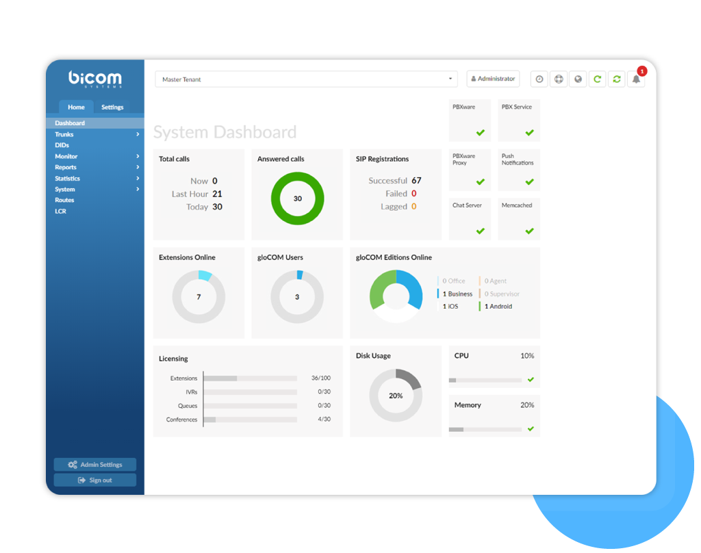 UK Roadshow Application - Bicom Systems